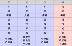토끼띠와 쥐띠 여성의 인연 - ChaeHui - 채희